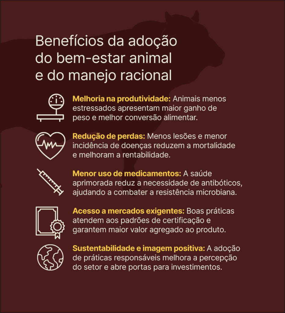 Bem-estar animal e manejo racional: Um caminho sem volta para a ...